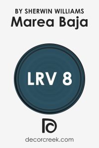 Marea Baja SW 9185 Paint Color by Sherwin Williams - DecorCreek