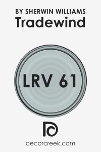 Tradewind SW 6218 Paint Color by Sherwin Williams - DecorCreek