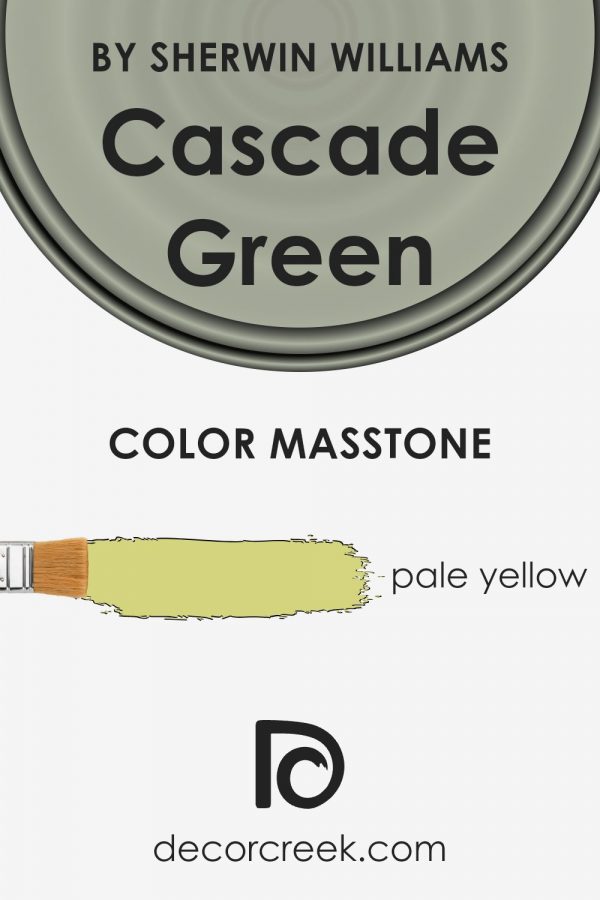 Cascade Green SW 0066 Paint Color by Sherwin Williams - DecorCreek