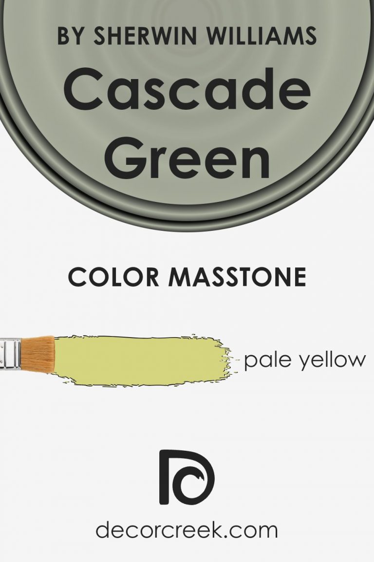 Cascade Green SW 0066 Paint Color by Sherwin Williams - DecorCreek
