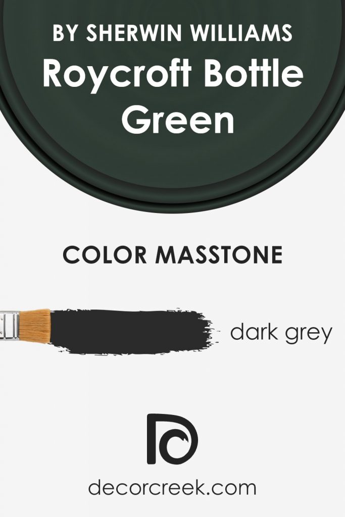 Roycroft Bottle Green SW 2847 Paint Color by Sherwin Williams - DecorCreek