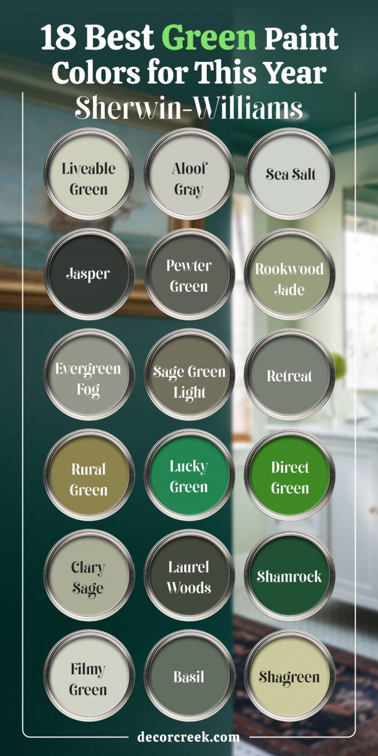18 Best Sherwin-Williams Green Paint Colors for 2026 - DecorCreek
