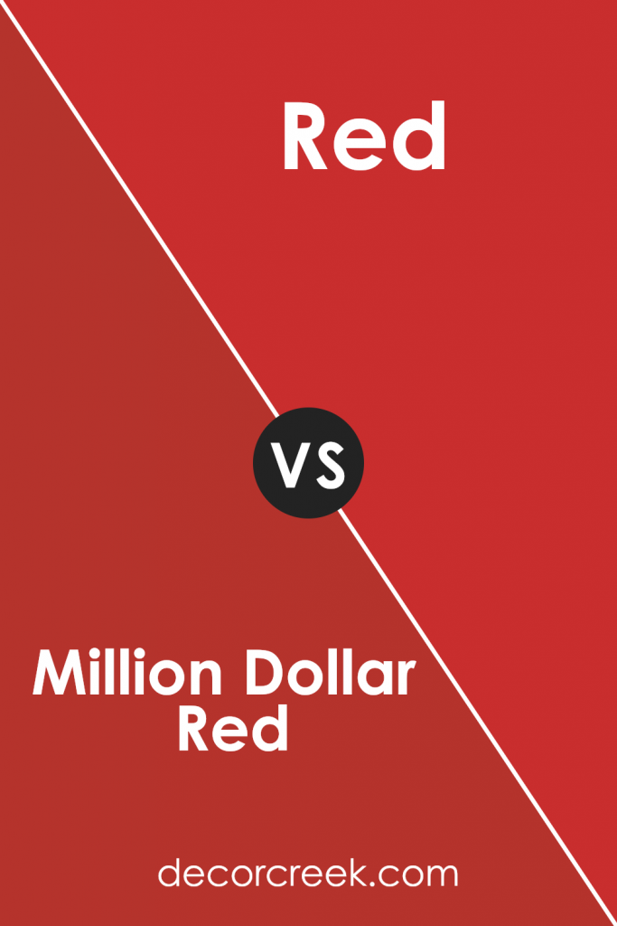 Million Dollar Red 2003-10 Paint Color by Benjamin Moore - DecorCreek