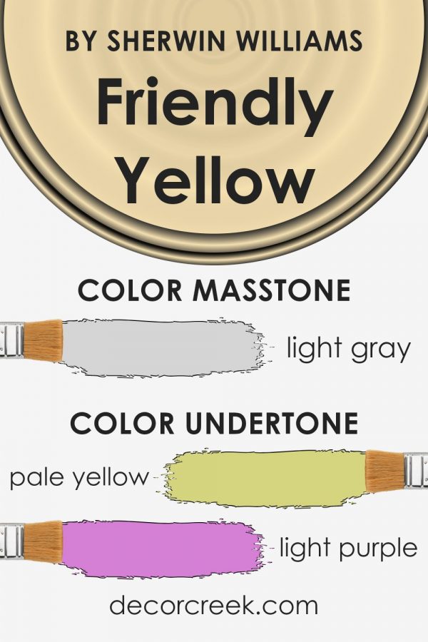 Friendly Yellow SW 6680 Paint Color by Sherwin Williams - DecorCreek