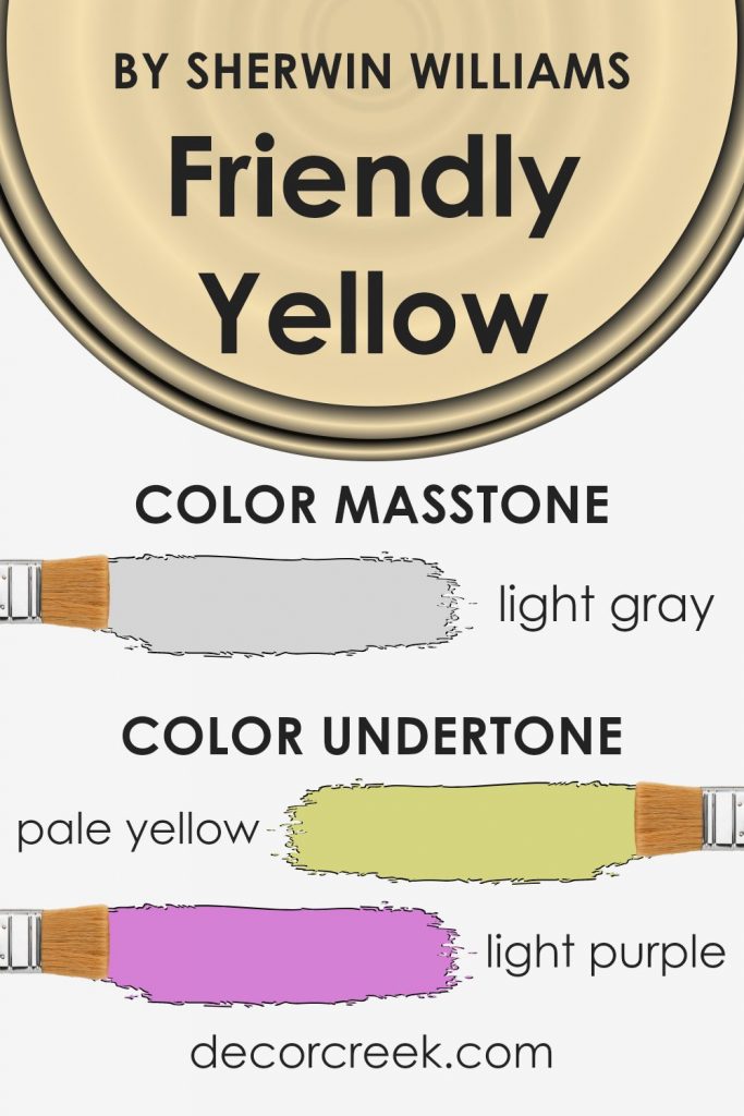 Friendly Yellow SW 6680 Paint Color by Sherwin Williams - DecorCreek