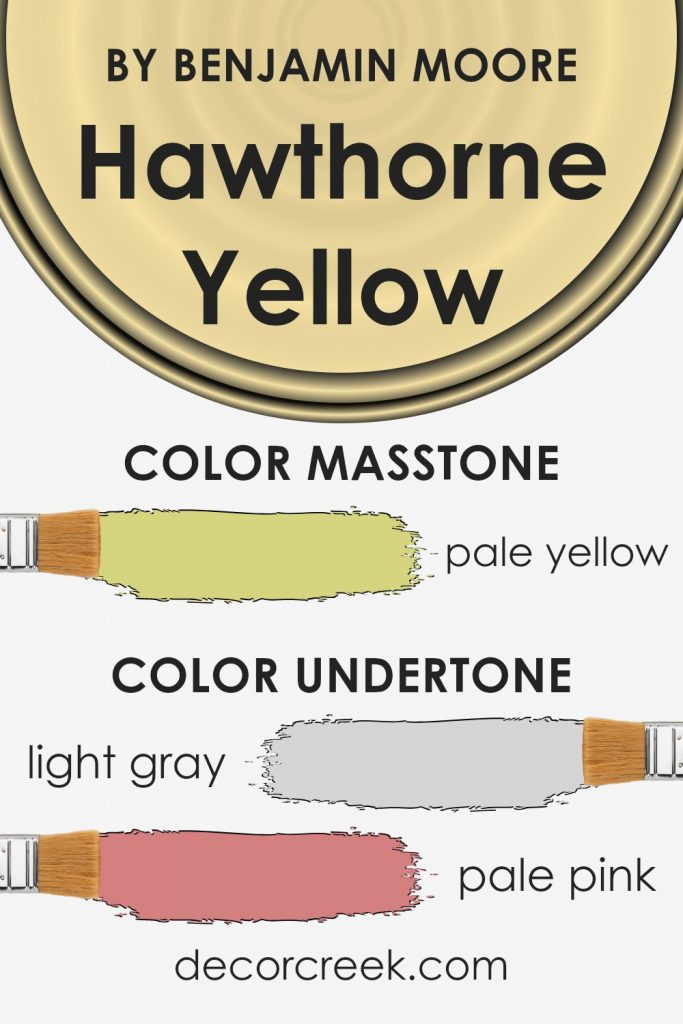 Hawthorne Yellow HC-4 Paint Color by Benjamin Moore - DecorCreek
