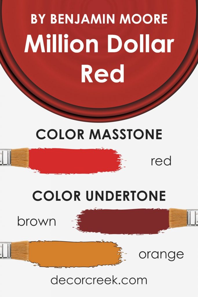 Million Dollar Red 2003-10 Paint Color by Benjamin Moore - DecorCreek