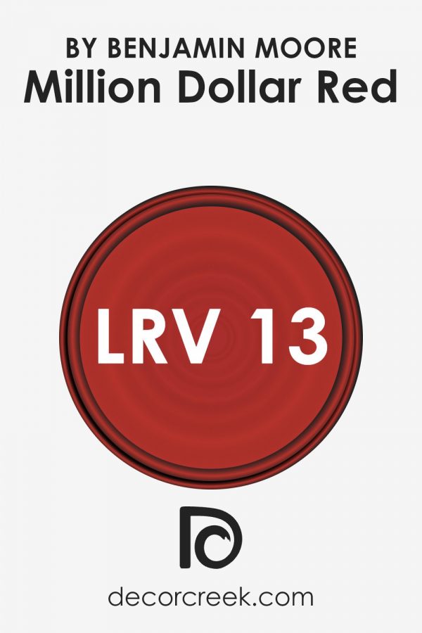 Million Dollar Red 2003-10 Paint Color by Benjamin Moore - DecorCreek