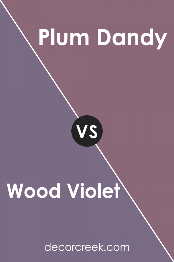 Wood Violet SW 6557 Paint Color by Sherwin Williams - DecorCreek