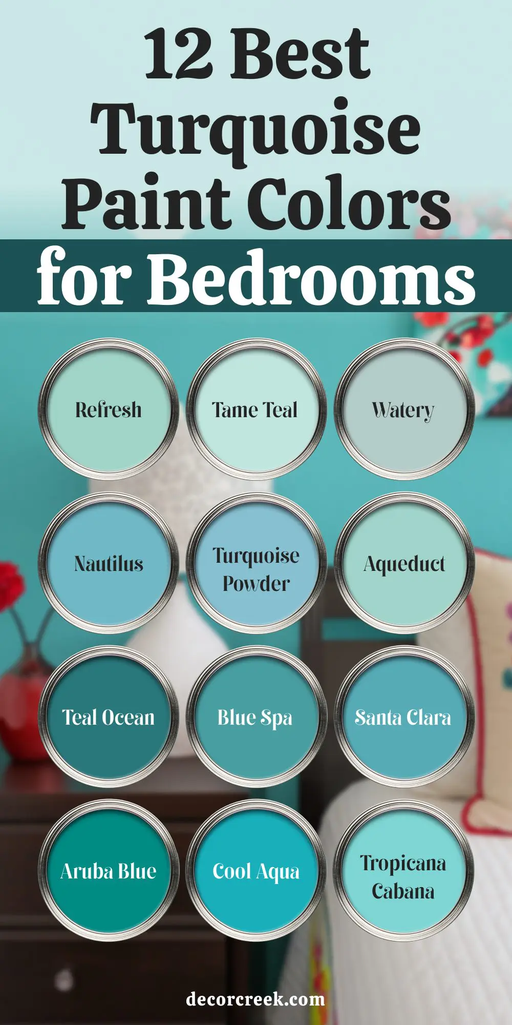 Best Turquoise Paint Colors Sherwin Williams Coastal Beach Turquoise