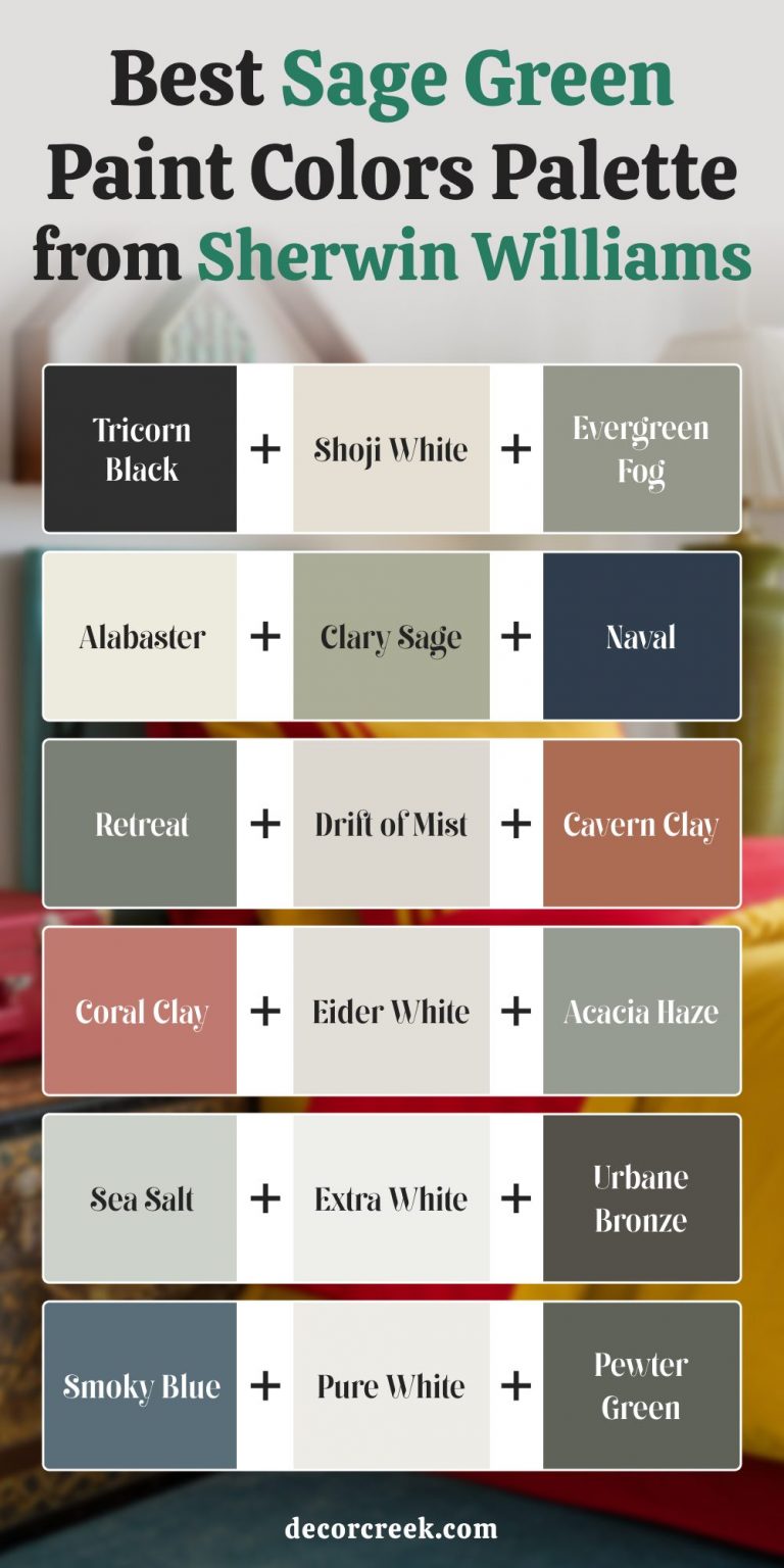 18 Best Sage Green Color Palettes for the Whole House - DecorCreek