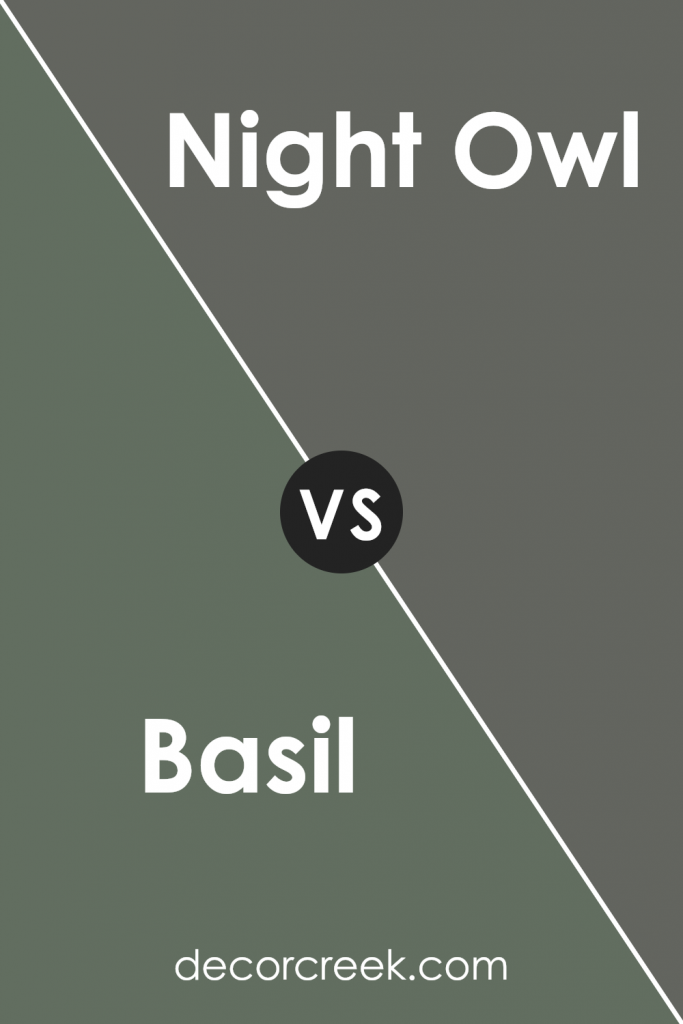 Basil SW 6194 Paint Color by Sherwin Williams - DecorCreek