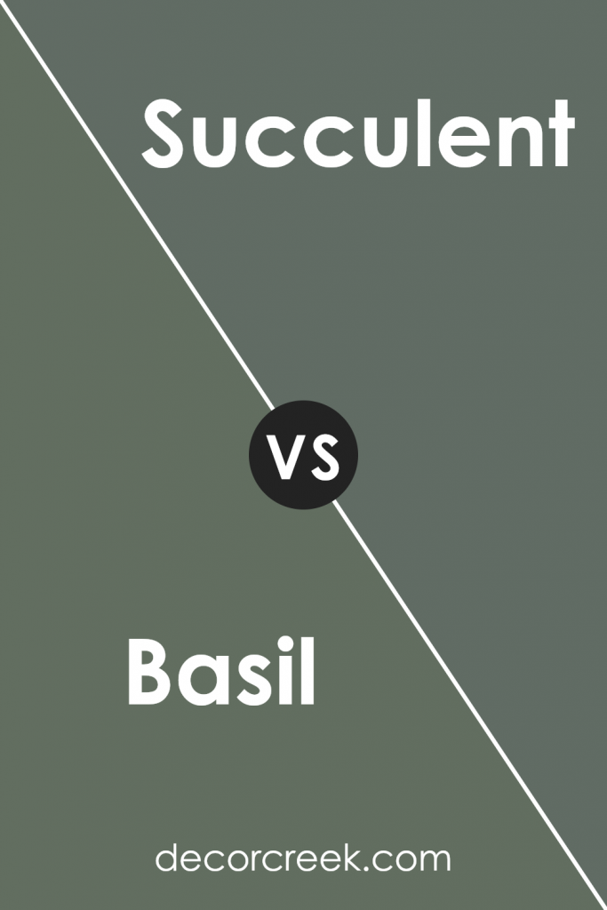 Basil SW 6194 Paint Color by Sherwin Williams - DecorCreek