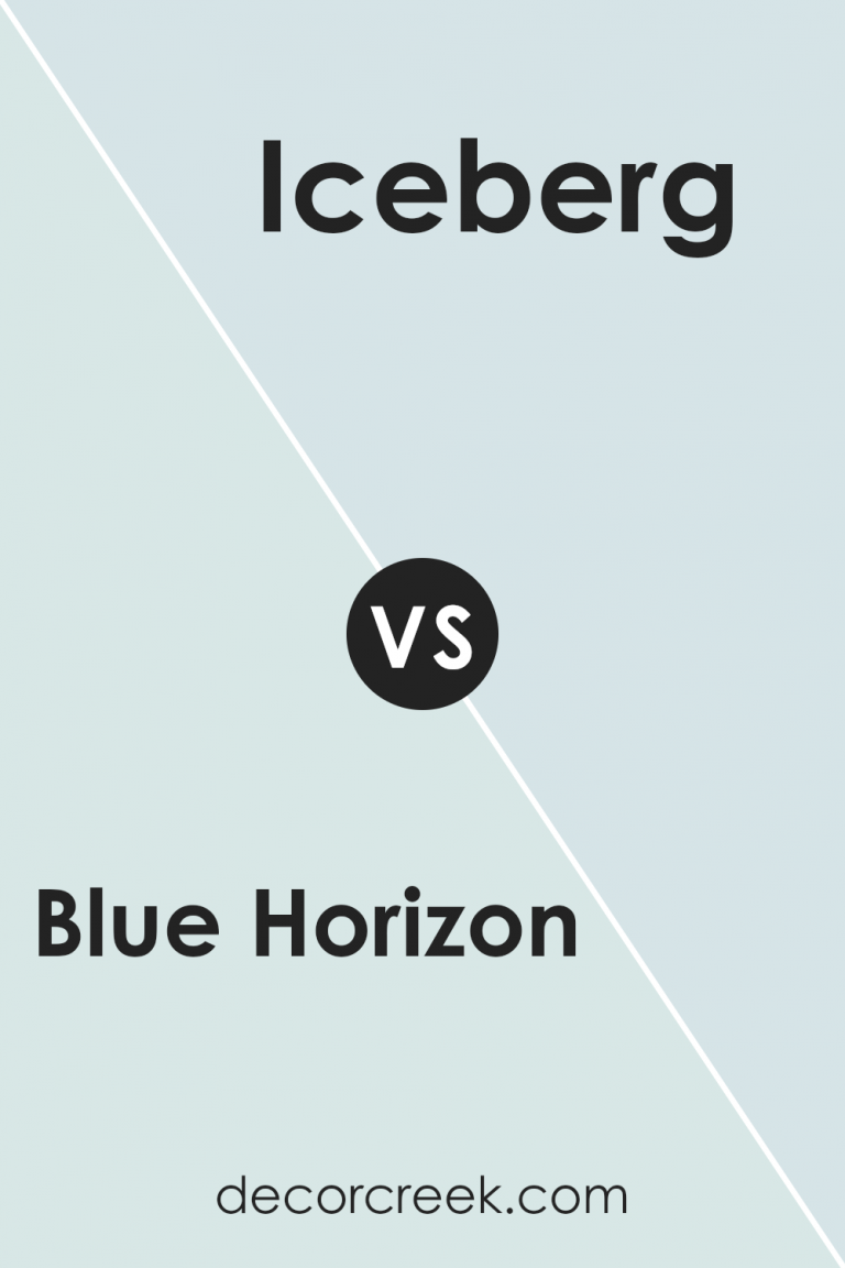 Blue Horizon SW 6497 Paint Color by Sherwin Williams - DecorCreek