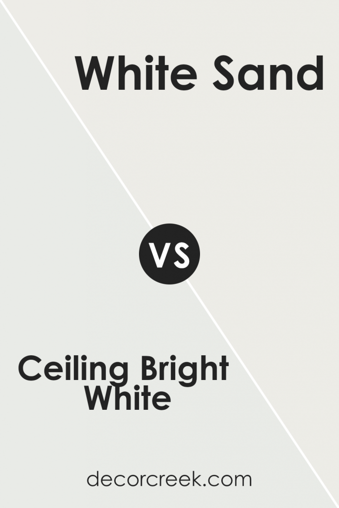 Ceiling Bright White SW 7007 Paint Color by Sherwin Williams - DecorCreek