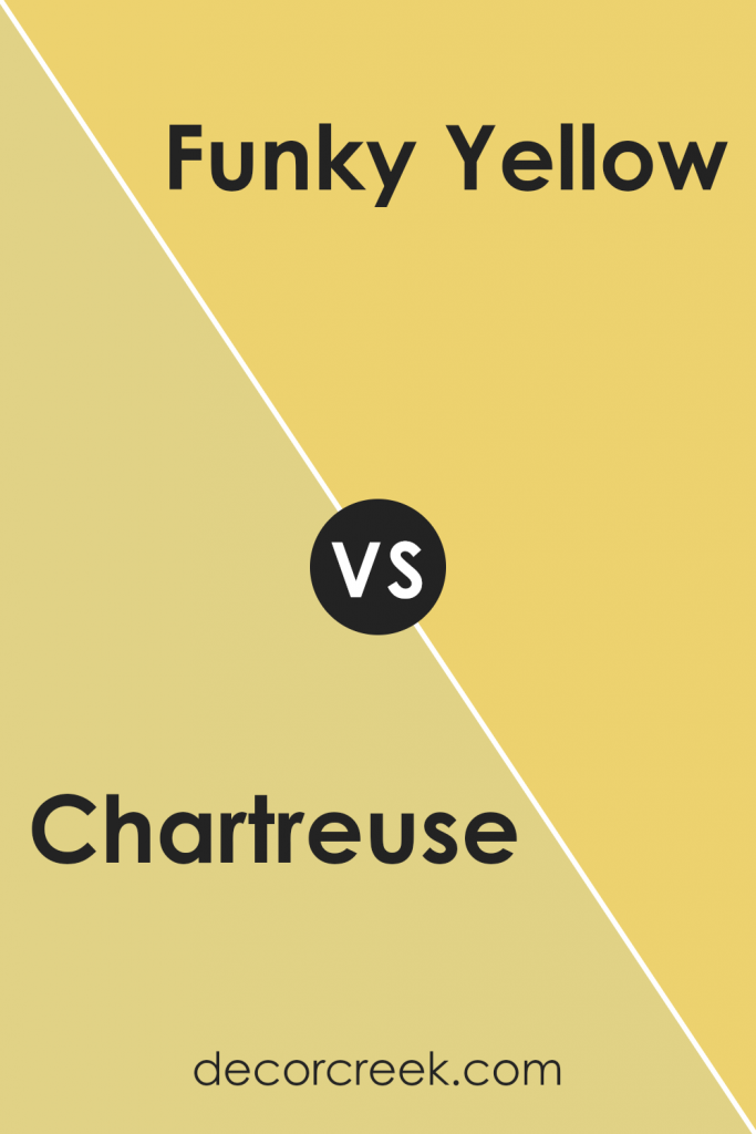 Chartreuse SW 0073 Paint Color by Sherwin Williams - DecorCreek