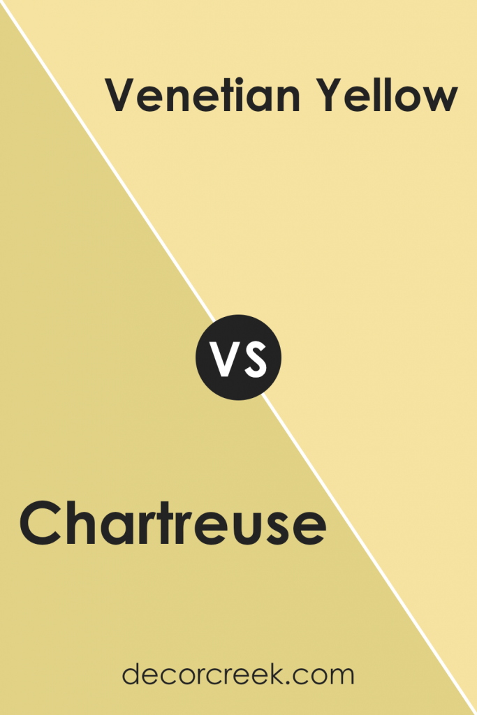 Chartreuse SW 0073 Paint Color by Sherwin Williams - DecorCreek