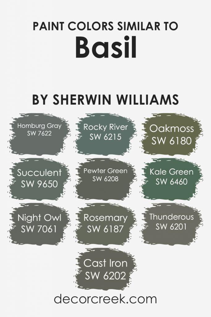 Basil SW 6194 Paint Color by Sherwin Williams - DecorCreek