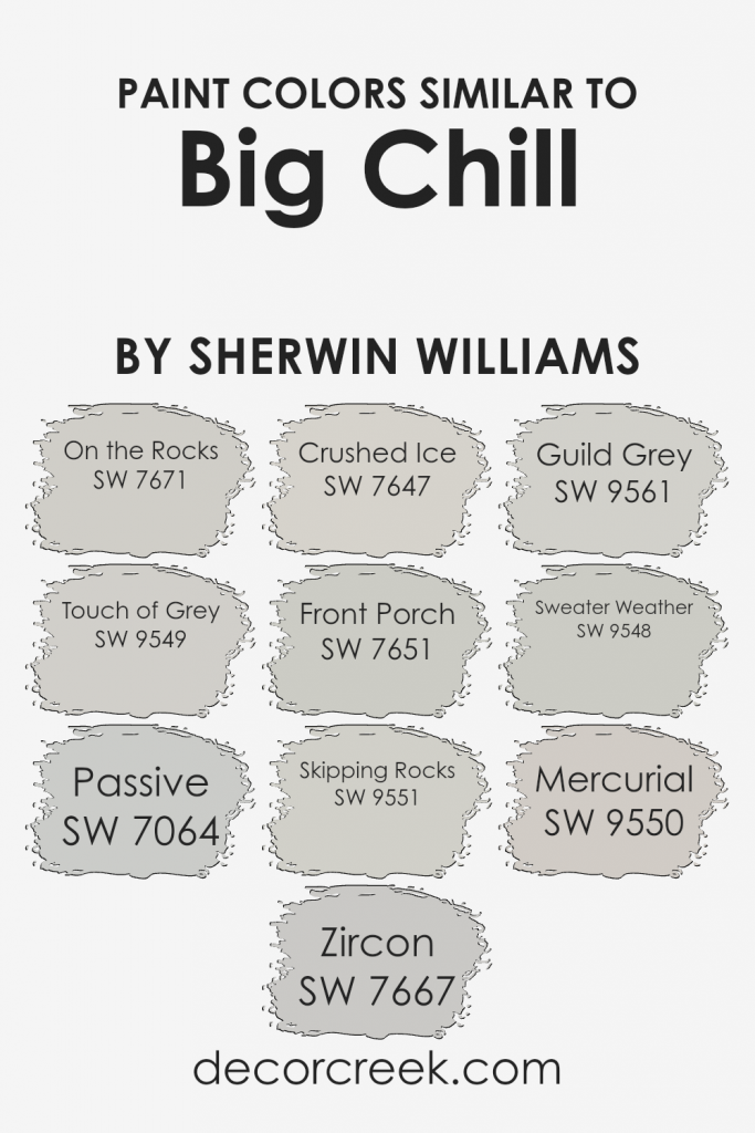 Big Chill SW 7648 Paint Color by Sherwin Williams - DecorCreek