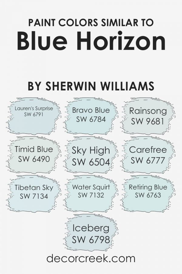 Blue Horizon SW 6497 Paint Color by Sherwin Williams - DecorCreek