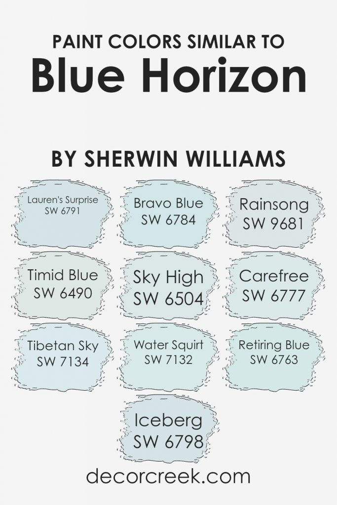 Blue Horizon SW 6497 Paint Color by Sherwin Williams - DecorCreek