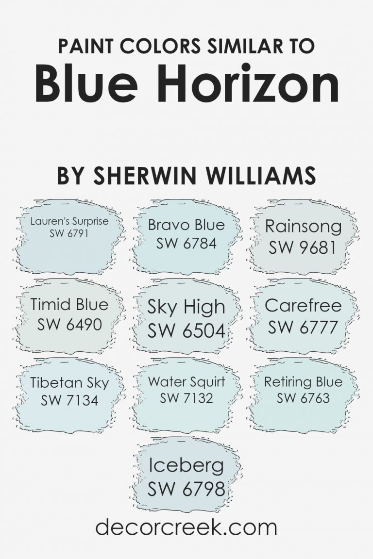 Blue Horizon SW 6497 Paint Color by Sherwin Williams - DecorCreek