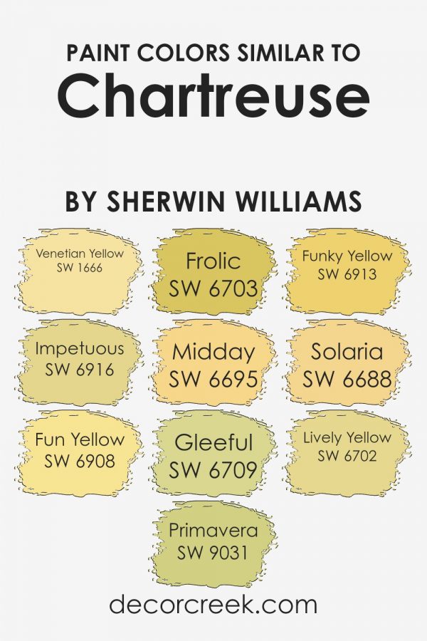 Chartreuse SW 0073 Paint Color by Sherwin Williams - DecorCreek
