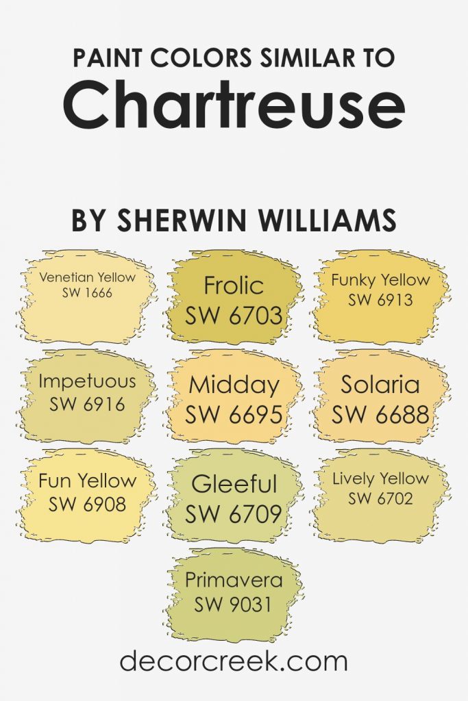 Chartreuse SW 0073 Paint Color by Sherwin Williams - DecorCreek