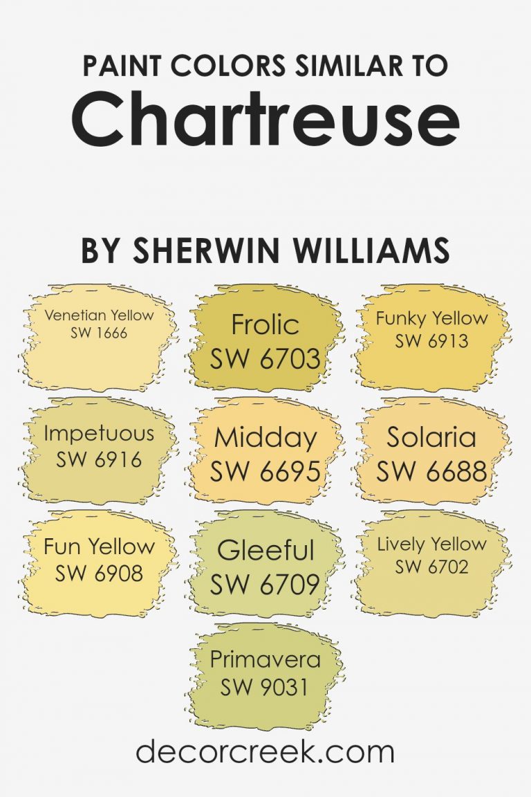 Chartreuse SW 0073 Paint Color by Sherwin Williams - DecorCreek