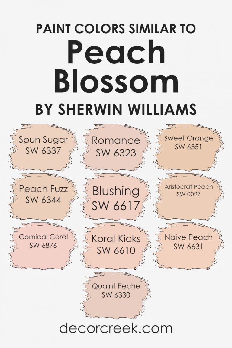 Peach Blossom SW 6624 Paint Color by Sherwin Williams - DecorCreek