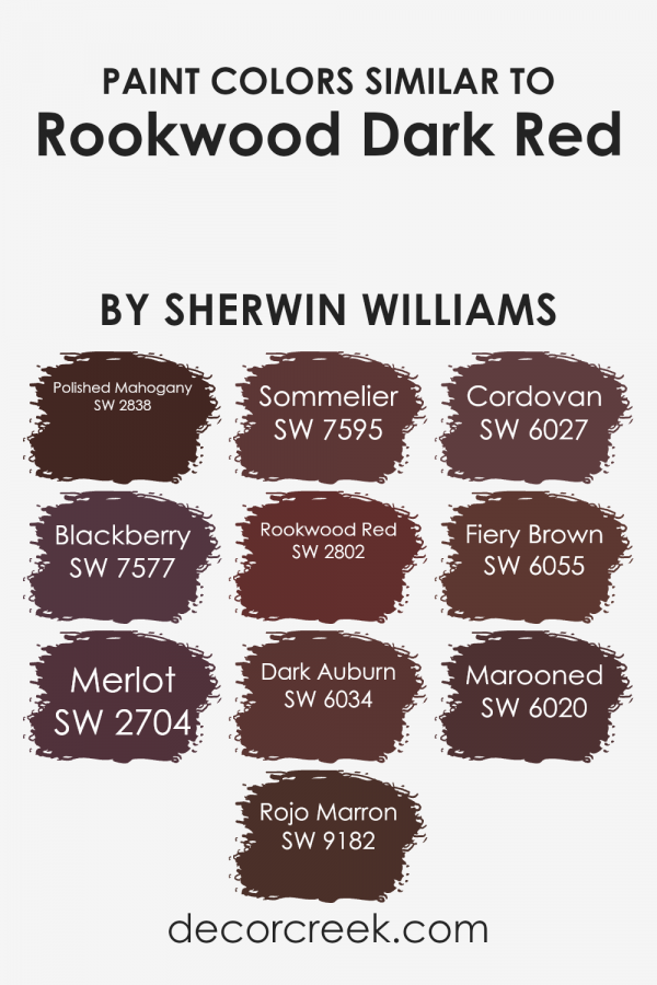 Rookwood Dark Red SW 2801 Paint Color by Sherwin Williams - DecorCreek