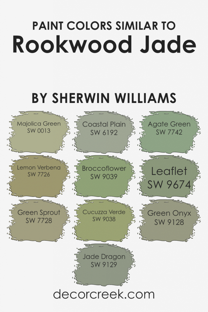 Rookwood Jade SW 2812 Paint Color by Sherwin Williams - DecorCreek