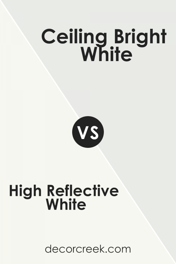 High Reflective White SW 7757 Paint Color by Sherwin Williams - DecorCreek