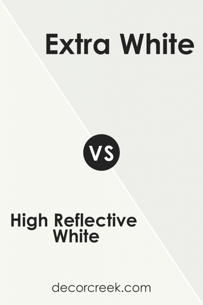 High Reflective White SW 7757 Paint Color by Sherwin Williams - DecorCreek
