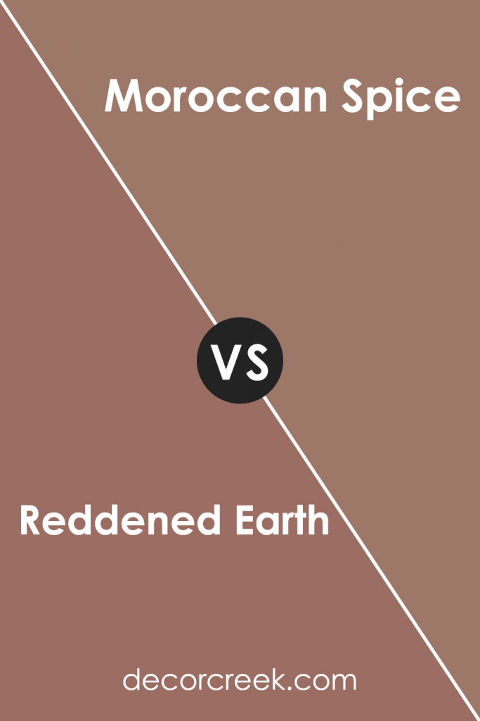 Reddened Earth SW 6053 Paint Color by Sherwin Williams - DecorCreek