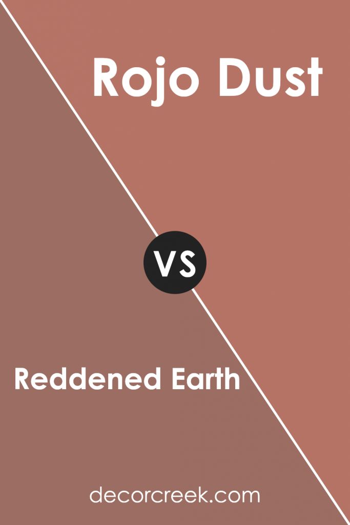 Reddened Earth SW 6053 Paint Color by Sherwin Williams - DecorCreek