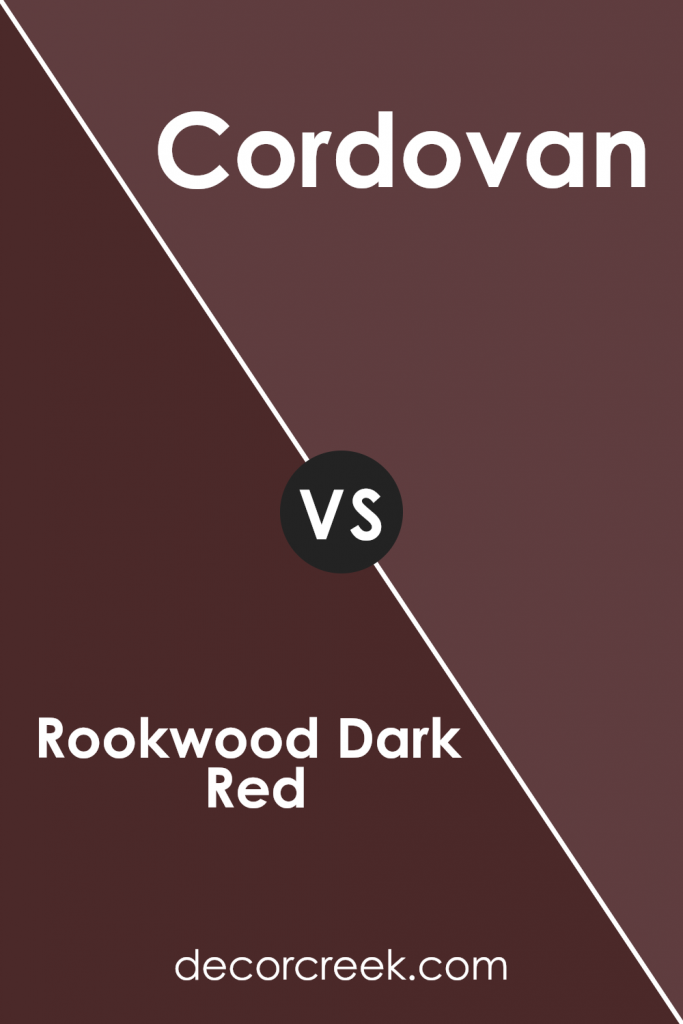 Rookwood Dark Red SW 2801 Paint Color by Sherwin Williams - DecorCreek