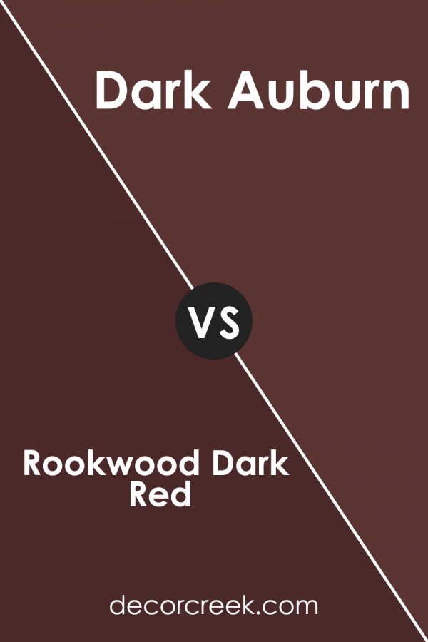 Rookwood Dark Red SW 2801 Paint Color by Sherwin Williams - DecorCreek