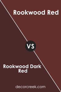 Rookwood Dark Red SW 2801 Paint Color by Sherwin Williams - DecorCreek