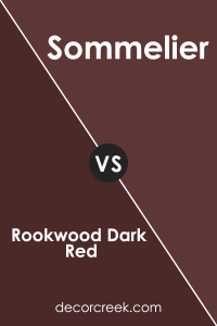 Rookwood Dark Red SW 2801 Paint Color by Sherwin Williams - DecorCreek