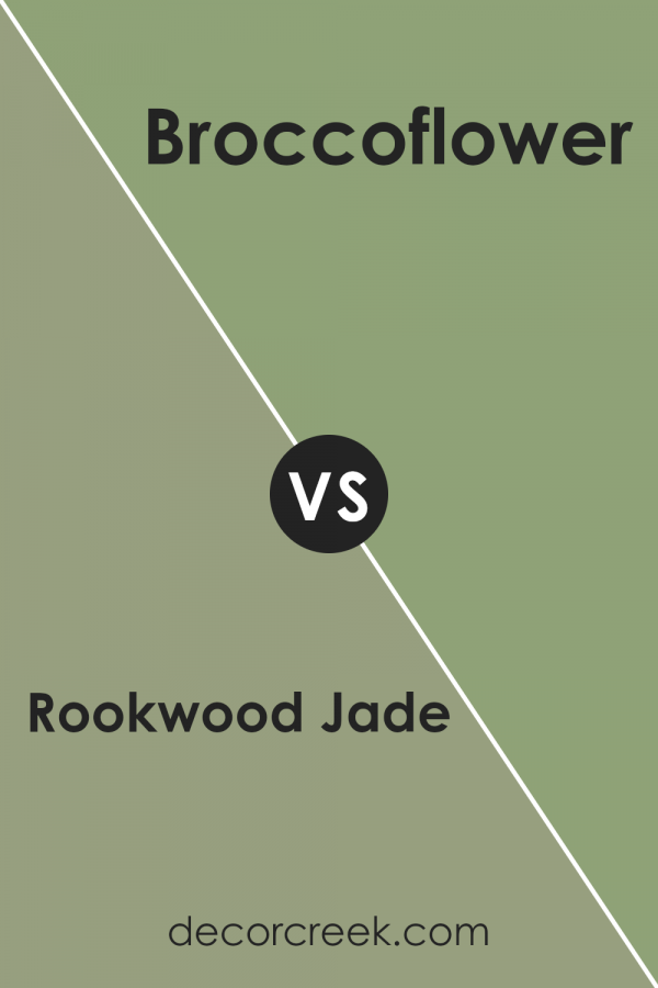 Rookwood Jade SW 2812 Paint Color by Sherwin Williams - DecorCreek