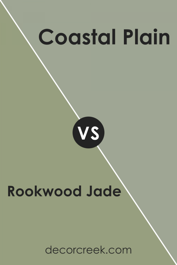Rookwood Jade SW 2812 Paint Color by Sherwin Williams - DecorCreek