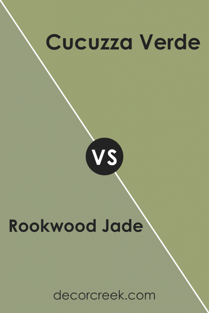Rookwood Jade SW 2812 Paint Color by Sherwin Williams - DecorCreek