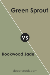 Rookwood Jade SW 2812 Paint Color by Sherwin Williams - DecorCreek