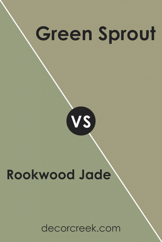 Rookwood Jade SW 2812 Paint Color by Sherwin Williams - DecorCreek