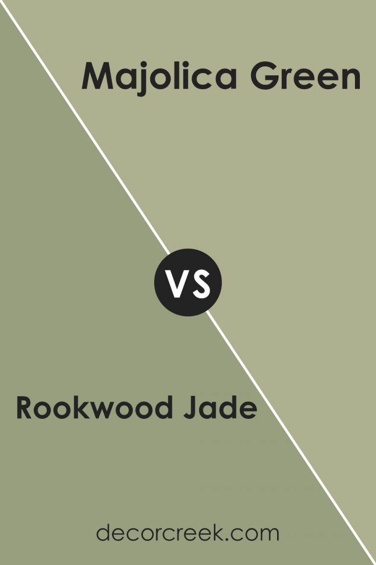 Rookwood Jade SW 2812 Paint Color by Sherwin Williams - DecorCreek