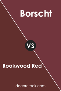 Rookwood Red SW 2802 Paint Color by Sherwin Williams - DecorCreek