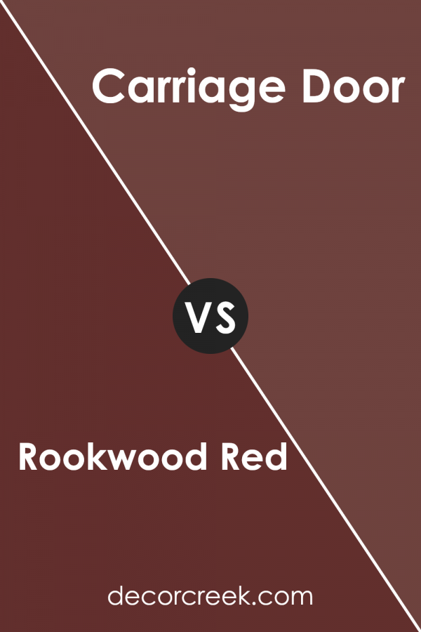 Rookwood Red SW 2802 Paint Color by Sherwin Williams - DecorCreek