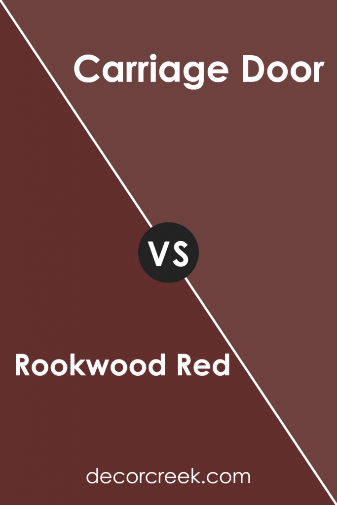 Rookwood Red SW 2802 Paint Color by Sherwin Williams - DecorCreek