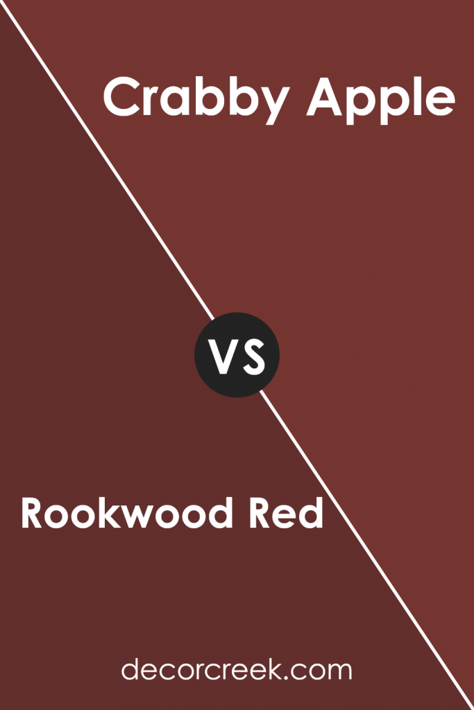 Rookwood Red SW 2802 Paint Color by Sherwin Williams - DecorCreek